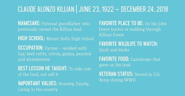 Acres to Roam: The Killian Family Farm | Catawba Lands Conservancy